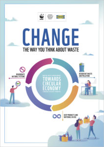 WWF-Singapore | WWF School Program