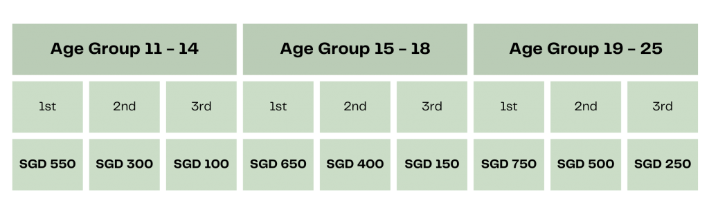 WWF National Competition - WWF Singapore
